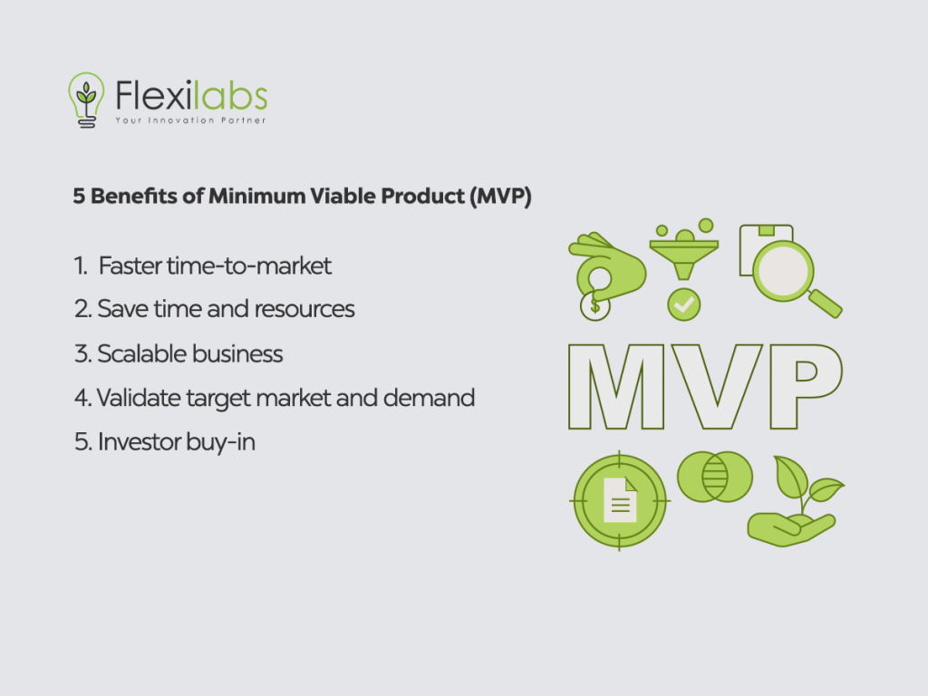 Minimum Viable Product Explained | Flexilabs