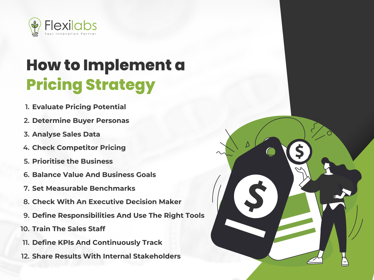 How Pricing Strategies Benefit Your Business | Flexilab
